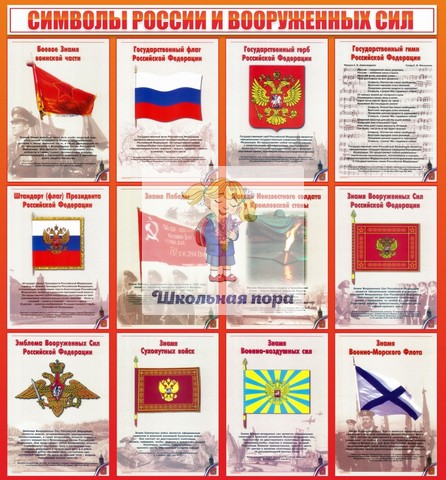 Флаги Вооруженных Сил России С Названиями Фото – Telegraph